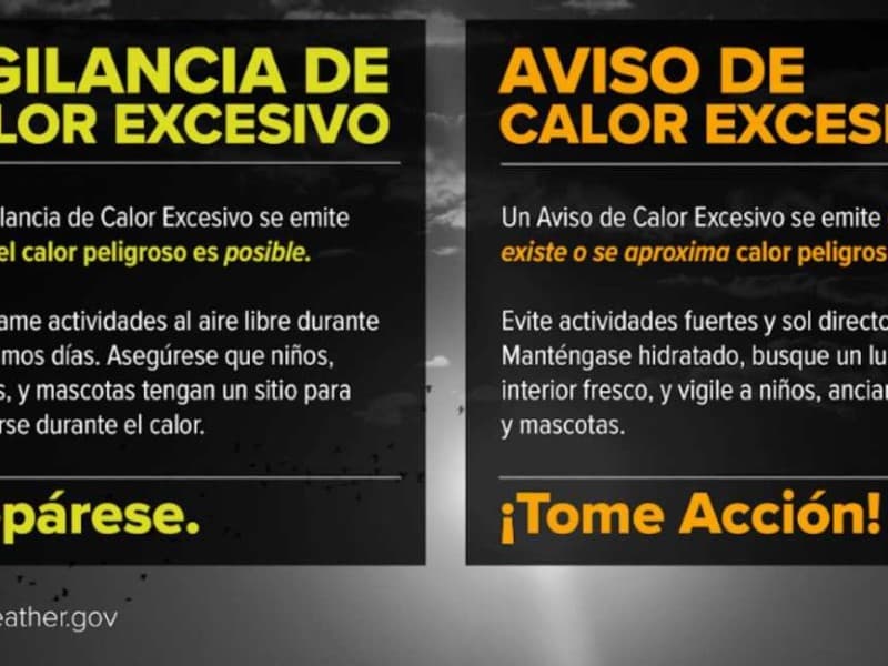 ¿Qué significan las alertas por altas temperaturas del Servicio ...